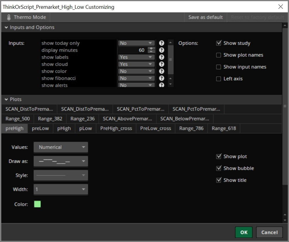 Premarket High Low – ThinkOrScript